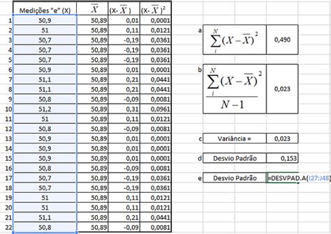Blog da Gestão empresarial Desvio Padrão e Variância no Excel