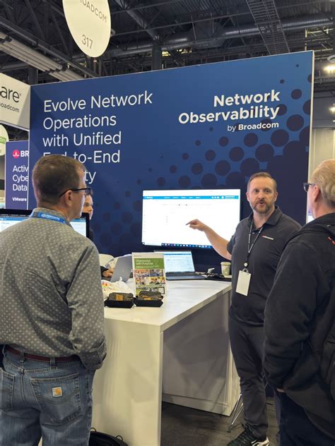 Network Observability By Broadcom On Linkedin Gartnerio