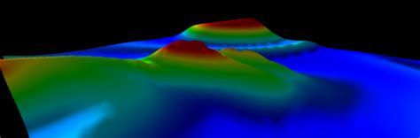 GitHub EduardoVernier Fluid Flow Simulation An Interactive Application That Implements