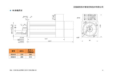 Rx系列交流永磁同步电机 Kantrolo