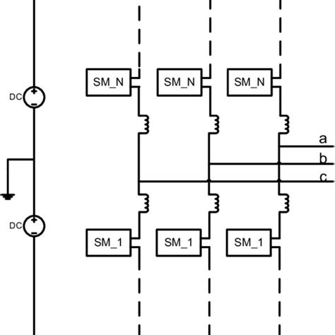 pdf selection of suitable pwm switching and control methods for