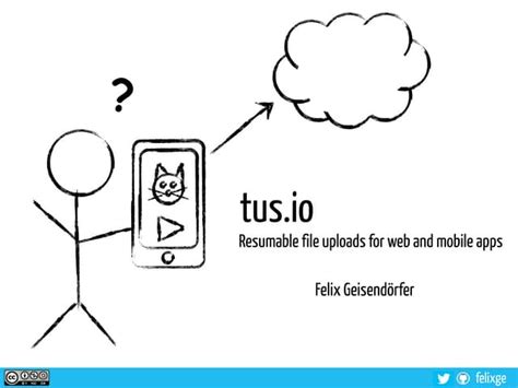 resumable file uploads for web and mobile apps by felix