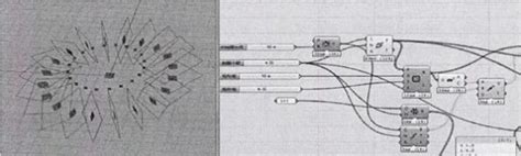 Optimization Algorithm Parametric House