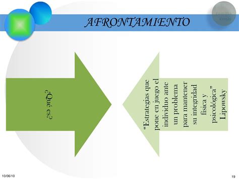 Ppt Las Crisis En La Familia Powerpoint Presentation Free Download