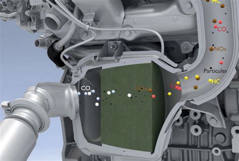 Nettoyage FAP Power System