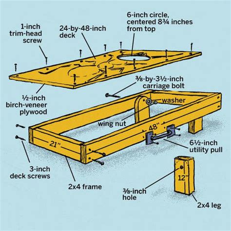 The Ultimate Guide To Cornhole Official Rules And How To Play