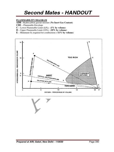 Crude Oil Tanker Pdf Pump Oil Tanker