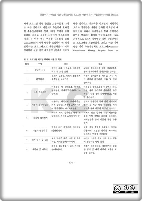 자애명상 기반 수용전념치료 프로그램 개발과 효과우울경향 대학생을 중심으로