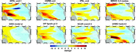 Spatial Patterns Of The First Rotated Eof Of The Set Of 17 Yr Trend