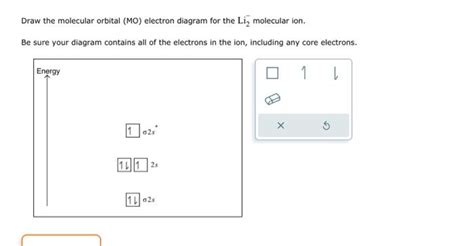 Solved Draw The Molecular Orbital Mo Electron Diagram