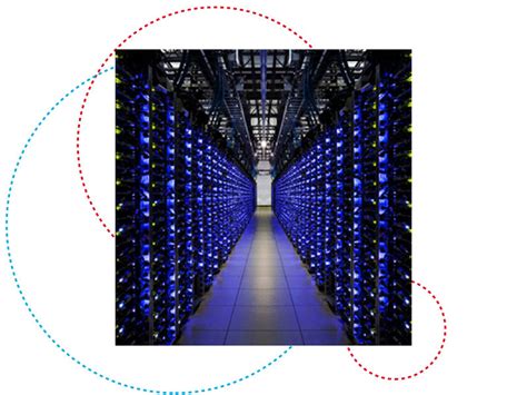 Datacenters And Gpus And Machine Learning Université Du Luxembourg