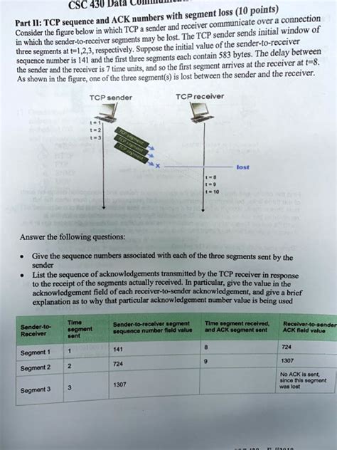 Csc 430 Data Part Ii Tcp Sequence And Ack Numbers With Segment Loss