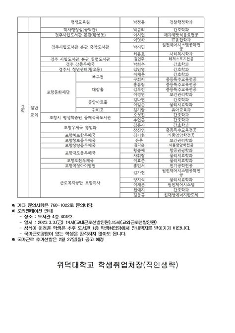 2023 1학기 국가근로장학생 선발결과 안내 장학공지 위덕대학교