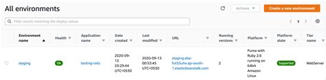 set up ci cd for rails app using github actions aws beanstalk ☁️