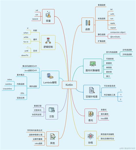 开启android学习之旅 1 android pluginmanagement csdn博客
