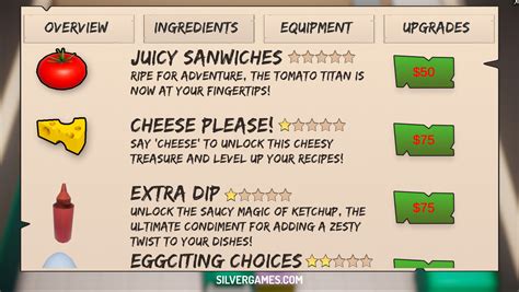Krazy Kitchen Juega En Línea En Silvergames 🕹️