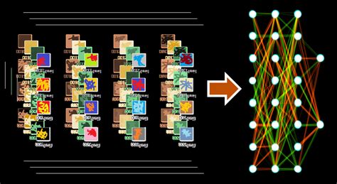 building custom image datasets in pytorch tutorial with code glass box