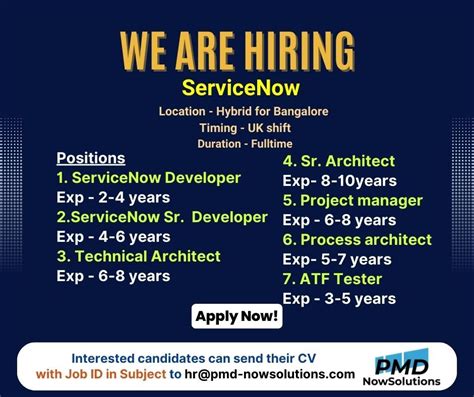 Shobhna Singh Posted On Linkedin