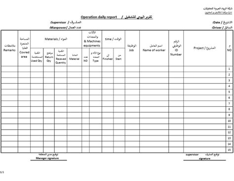 Operation Report Pdf
