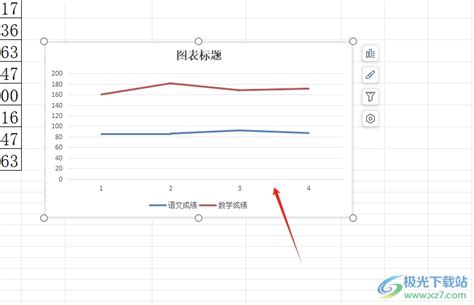 wps图表如何修改横坐标刻度 wps图表修改横坐标刻度的方法 极光下载站