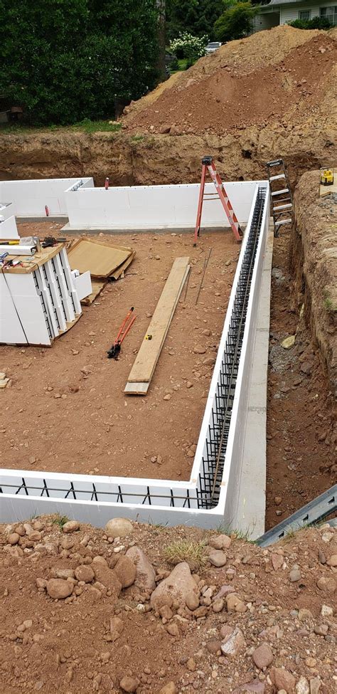 Icf Block Dealer Artofit