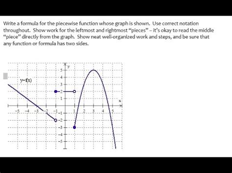 [Math] Write a formula for the piecewise function whose graph is shown. Use correct notation ...