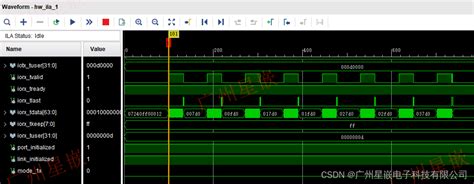Zynq（fpga）与dsp之间srio通信操作dsp Srio接口 Csdn博客