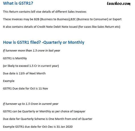 What Is GSTR And Its Due Dates Chapter GST Return Form No And Due