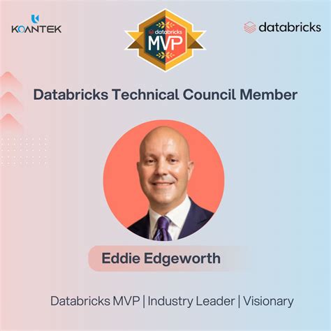 Koantek Databricks Dataai Technicalcouncil Mvp Genai Datadriven Innovation Koantek