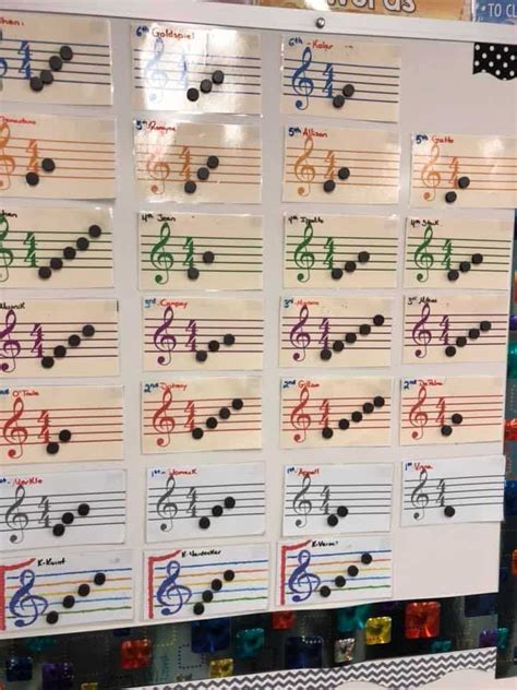 Behavior Management Charts MusicTeacherResources Music Classroom Elementary Music Classroom