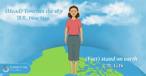 Welcome Zhineng Qigong Students Hub