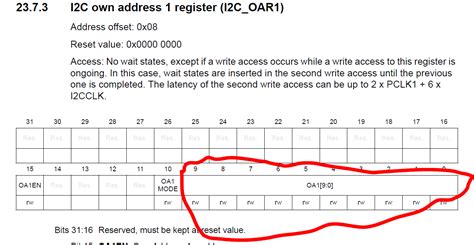 Microcontroller How To Find I2C Address Of An STM32L031K6 Electrical Engineering Stack Exchange