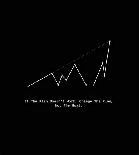 Gokulnath A D Posted On Linkedin