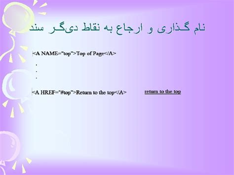 Head Body Title And Meta Tags HTML B