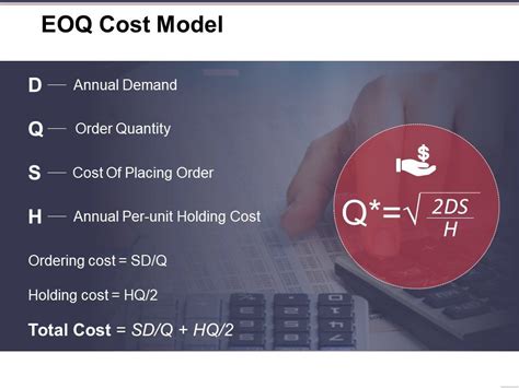 Eoq Cost Model Presentation Powerpoint Example Presentation Powerpoint Images Example Of Ppt