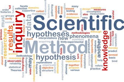 Hypothesis Testing