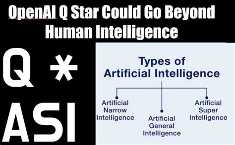 openai q star system could be better than humans at math