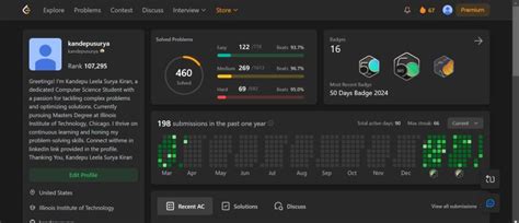 Leela Surya Kiran Kandepu On Linkedin Day 100daysofcodingchallenge 100days Leetcode