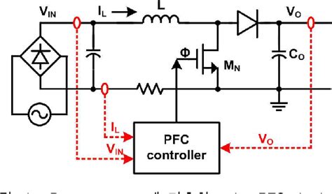 Figure 1 From A Continuous Conduction Modecritical Conduction Mode Active Power Factor