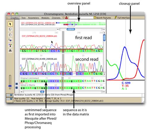 Sequencing Chromatogram Viewer Gfasrpos