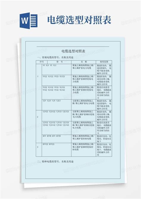 电缆选型对照表Word模板下载 编号qryebbvw 熊猫办公