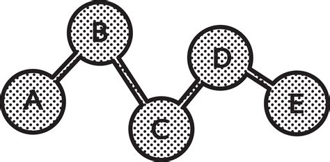 Business Data Graph Icon Sign Symbol Design 10159162 Png