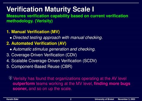 High Level Simulation Based Verification