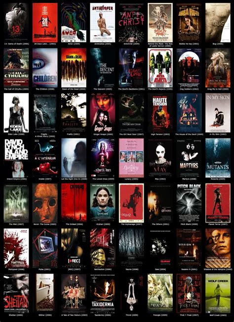 List Of Horror Movies 2000s Horror Aesthetic Scary Horror Movies