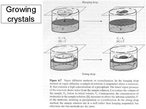 Homework 3 Xray Diffraction Homework For Chapter 6