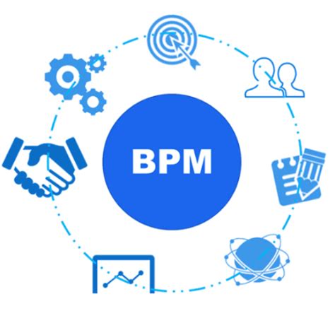 مقالات نرم افزار Bpms