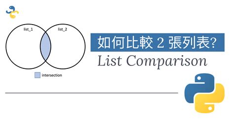 Python 如何比較 2 張列表 List？教您逐一比較項目 Element Wise Python 編程．圖表