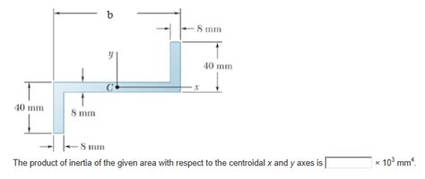 Solved Using The Parallel Axis Theorem Determine The