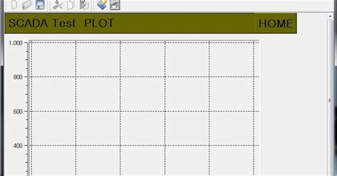 Pvbrowser Opensource Scada 정리 Pvdevelop 프로젝트 Ui 편집 방법 2d Graph