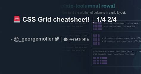 🚨 Css Grid Cheatsheet ↓ 14 Thread From George Moller Georgemoller